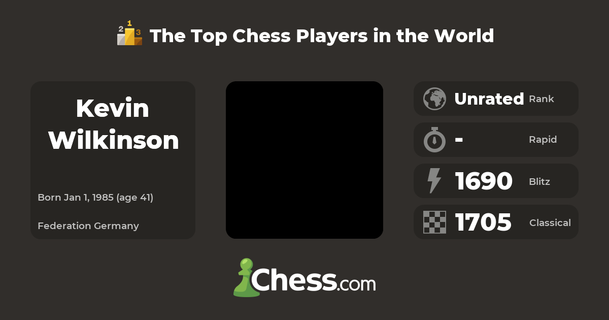 Kevin Wilkinson | Top Chess Players - Chess.com