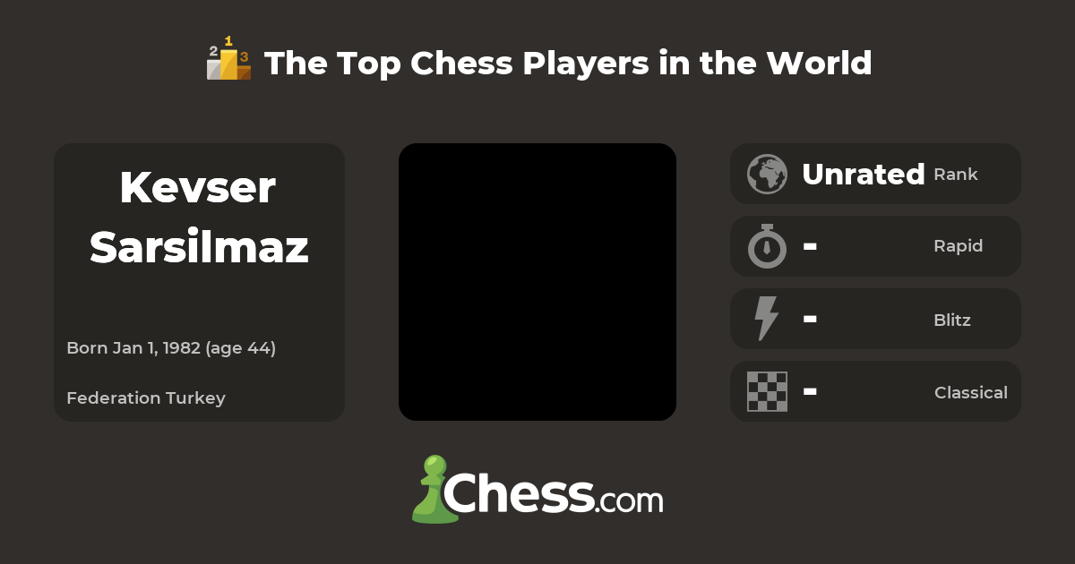 Kevser Sarsilmaz | Top Chess Players - Chess.com
