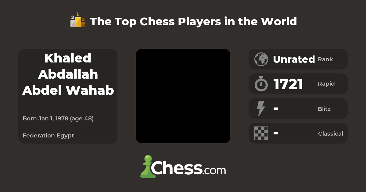 Khaled Abdallah Abdel Wahab | Top Chess Players - Chess.com