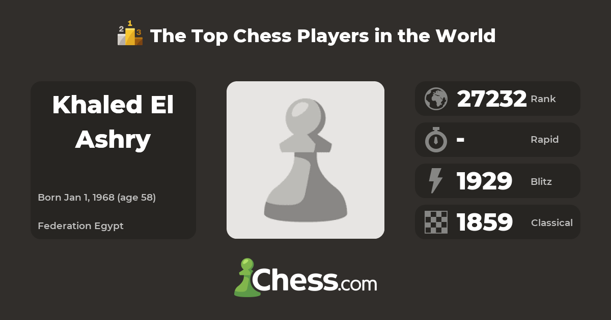 Khaled El Ashry | Top Chess Players - Chess.com