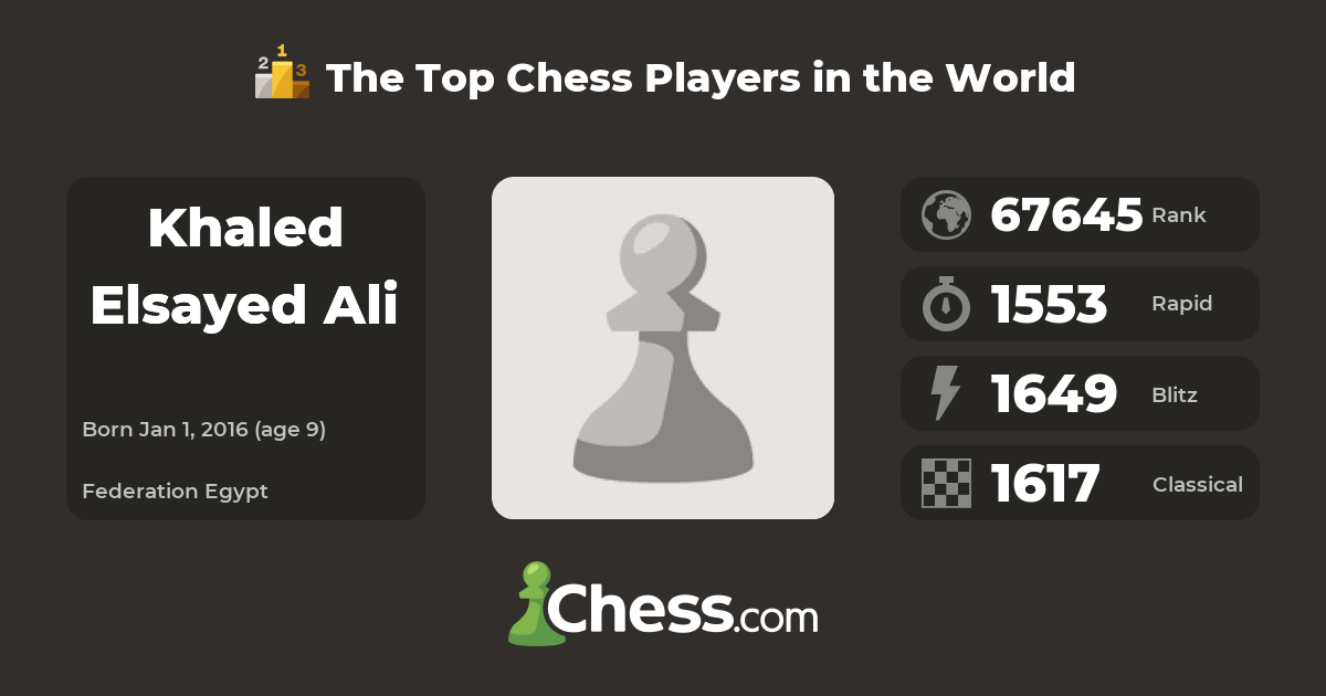 Khaled Elsayed Ali | Top Chess Players - Chess.com