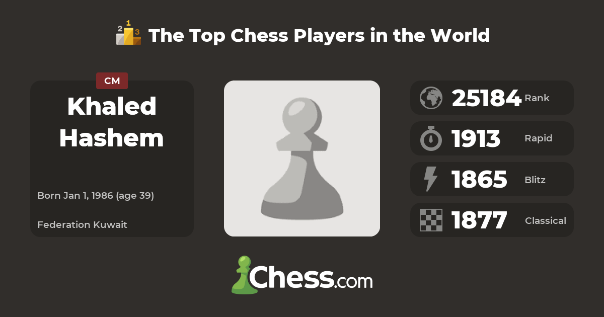 Khaled Hashem | Top Chess Players - Chess.com