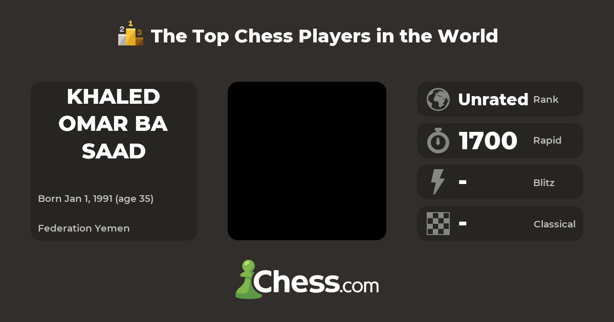 KHALED OMAR BA SAAD | Top Chess Players - Chess.com