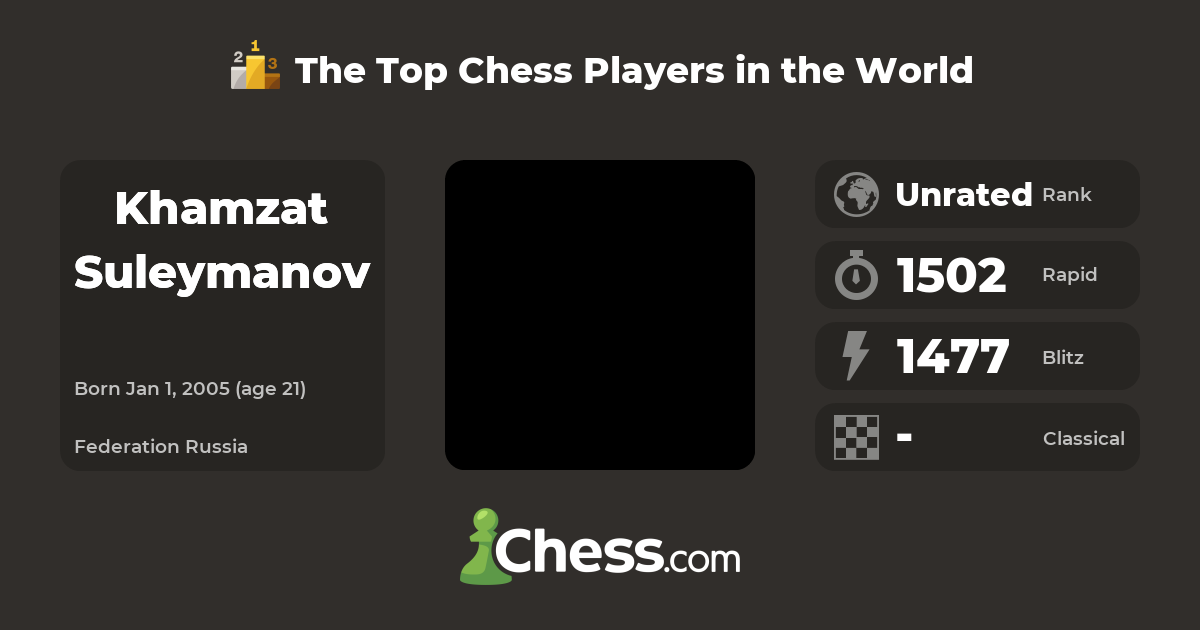 Khamzat Suleymanov | Top Chess Players - Chess.com