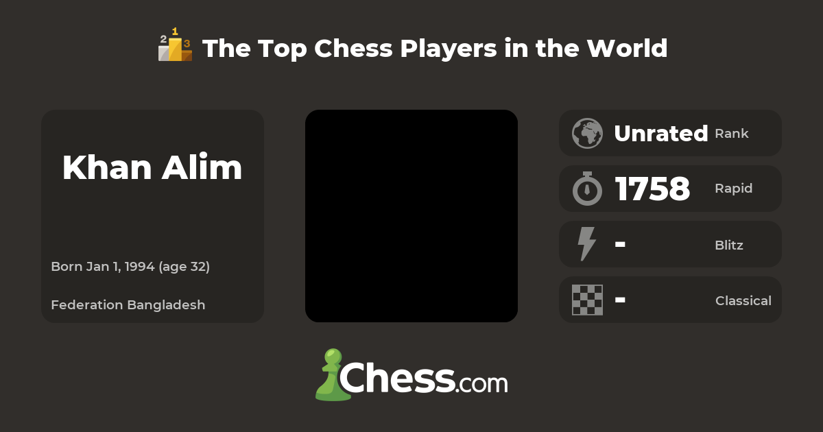 Khan Alim | Top Chess Players - Chess.com