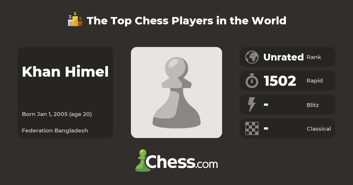 Khan Himel | Top Chess Players - Chess.com