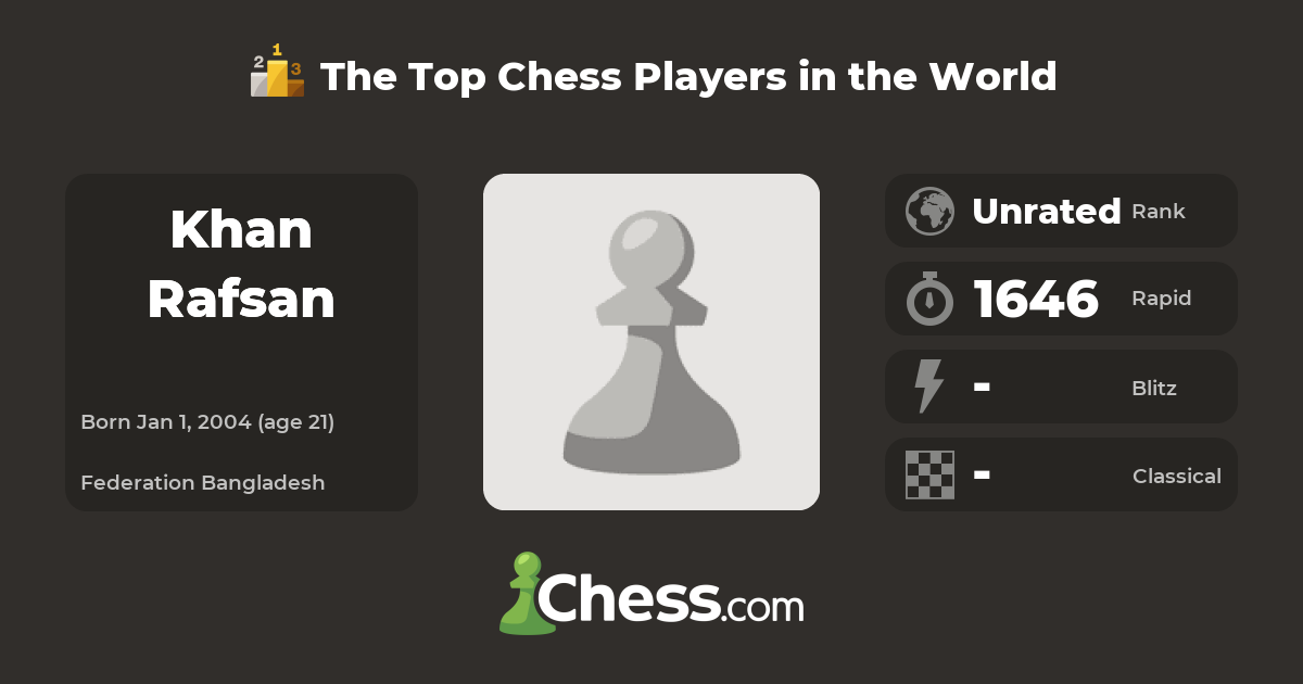 Khan Rafsan | Top Chess Players - Chess.com