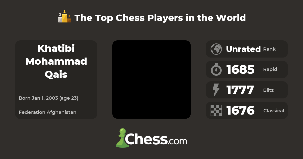 Khatibi Mohammad Qais | Top Chess Players - Chess.com