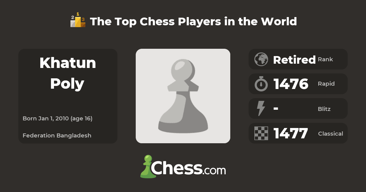 Khatun Poly | Top Chess Players - Chess.com