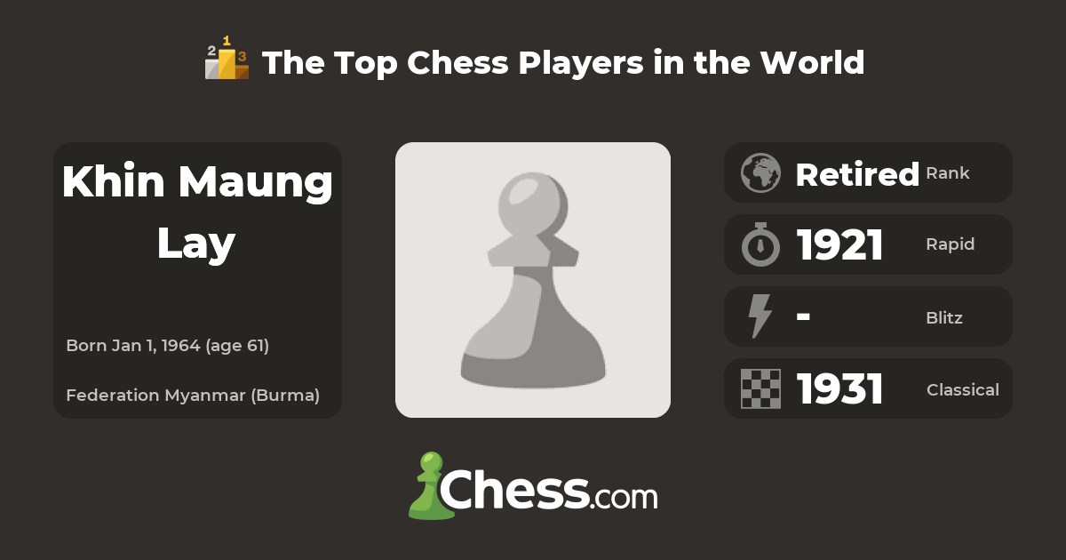 Khin Maung Lay | Top Chess Players - Chess.com