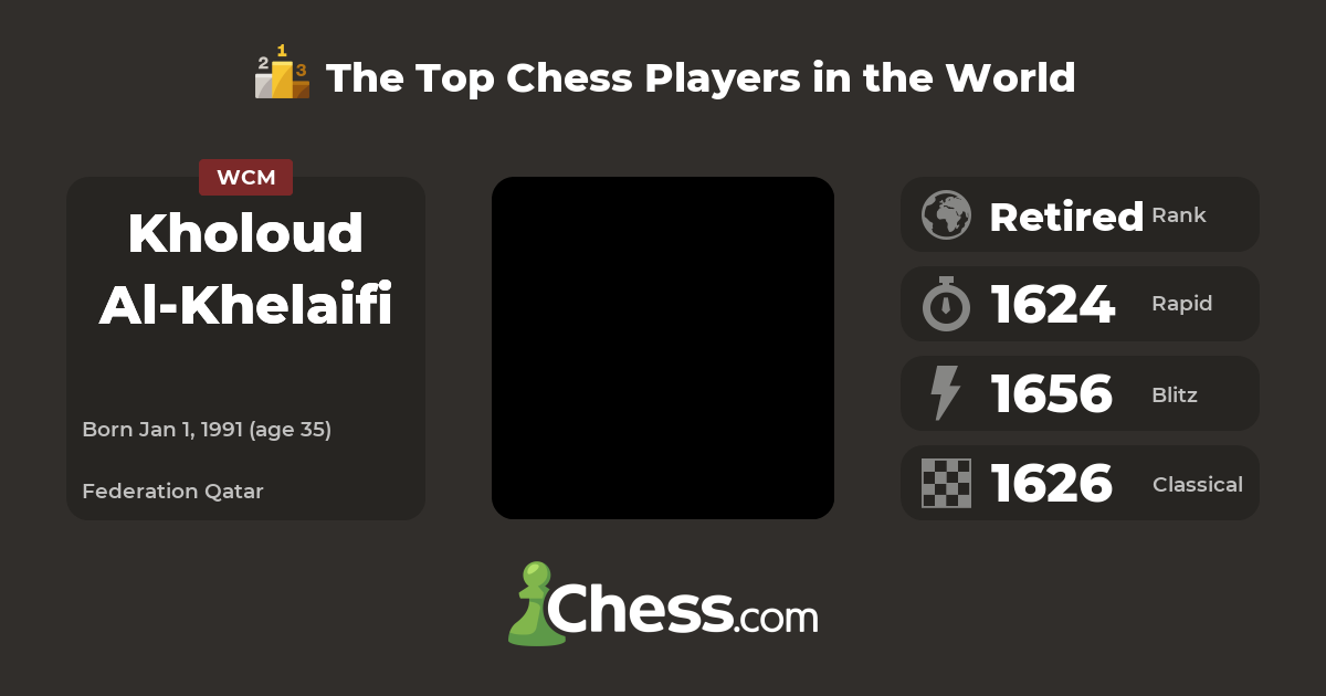 Kholoud Al-Khelaifi | Top Chess Players - Chess.com