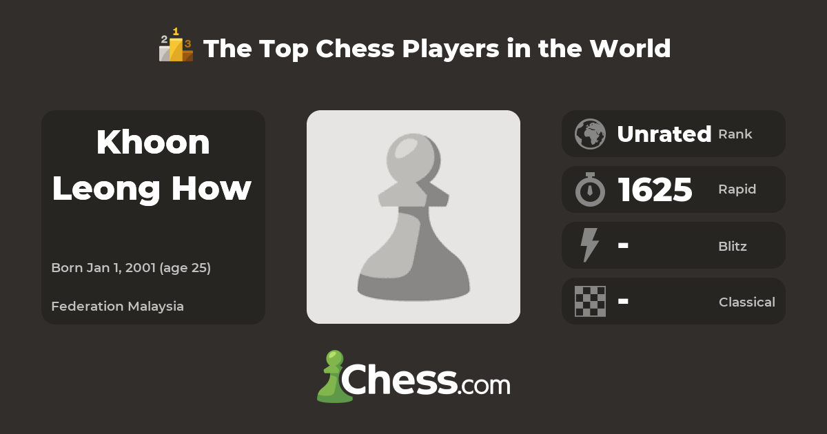 Khoon Leong How | Top Chess Players - Chess.com