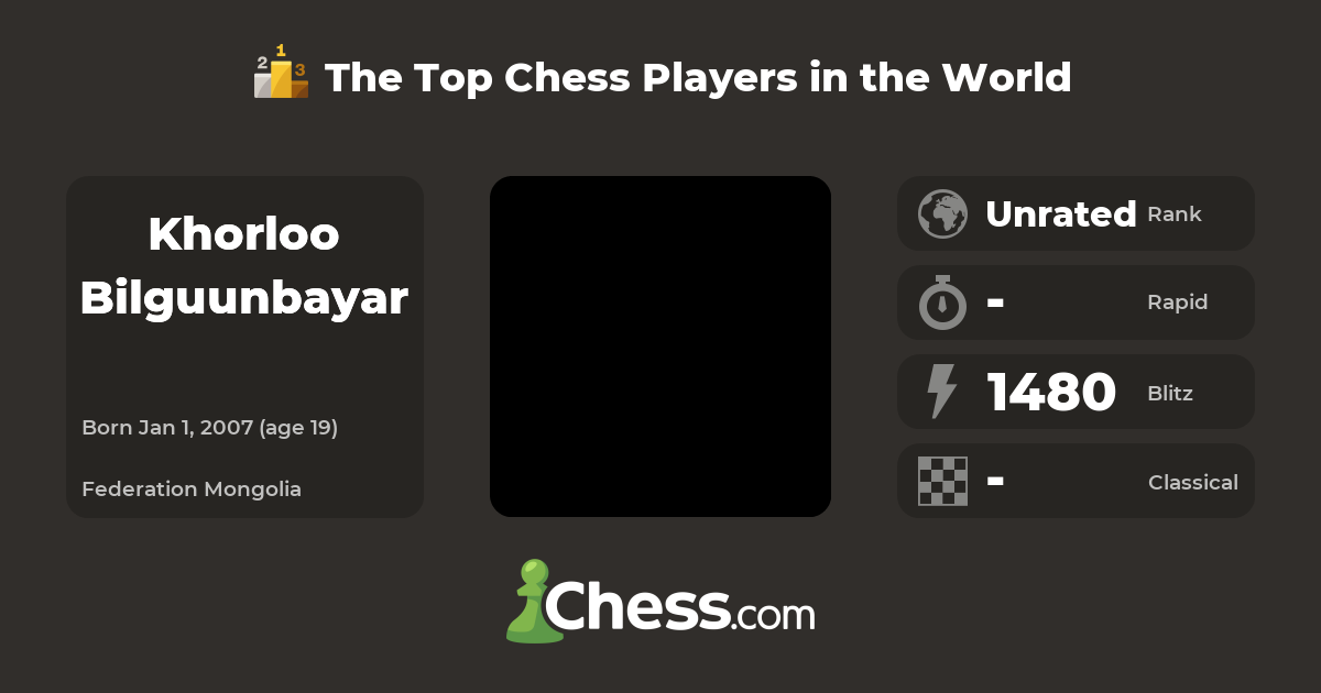 Khorloo Bilguunbayar | Top Chess Players - Chess.com