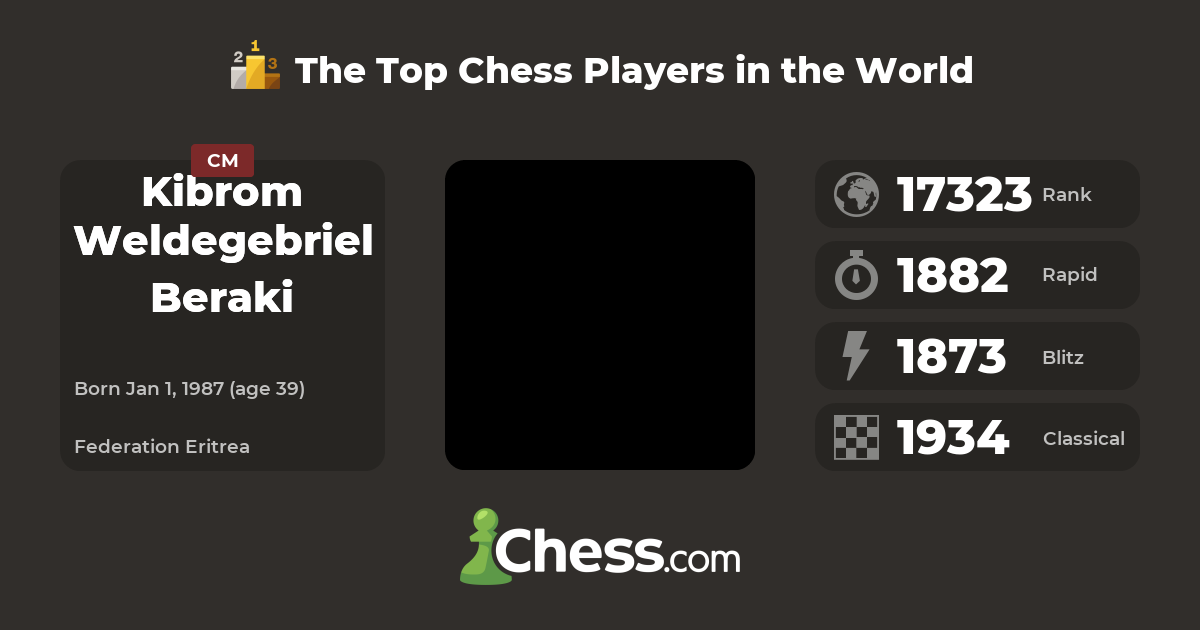 Kibrom Weldegebriel Beraki | Top Chess Players - Chess.com