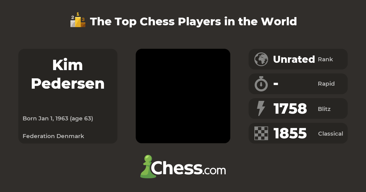 Kim Pedersen | Top Chess Players - Chess.com