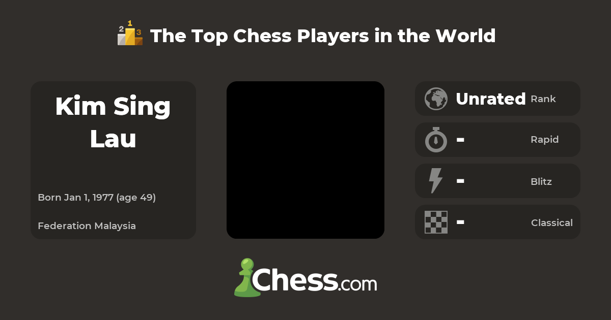 Kim Sing Lau | Top Chess Players - Chess.com