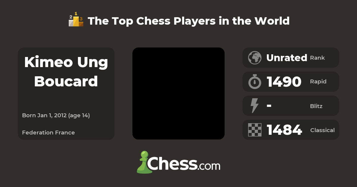 Kimeo Ung Boucard | Top Chess Players - Chess.com