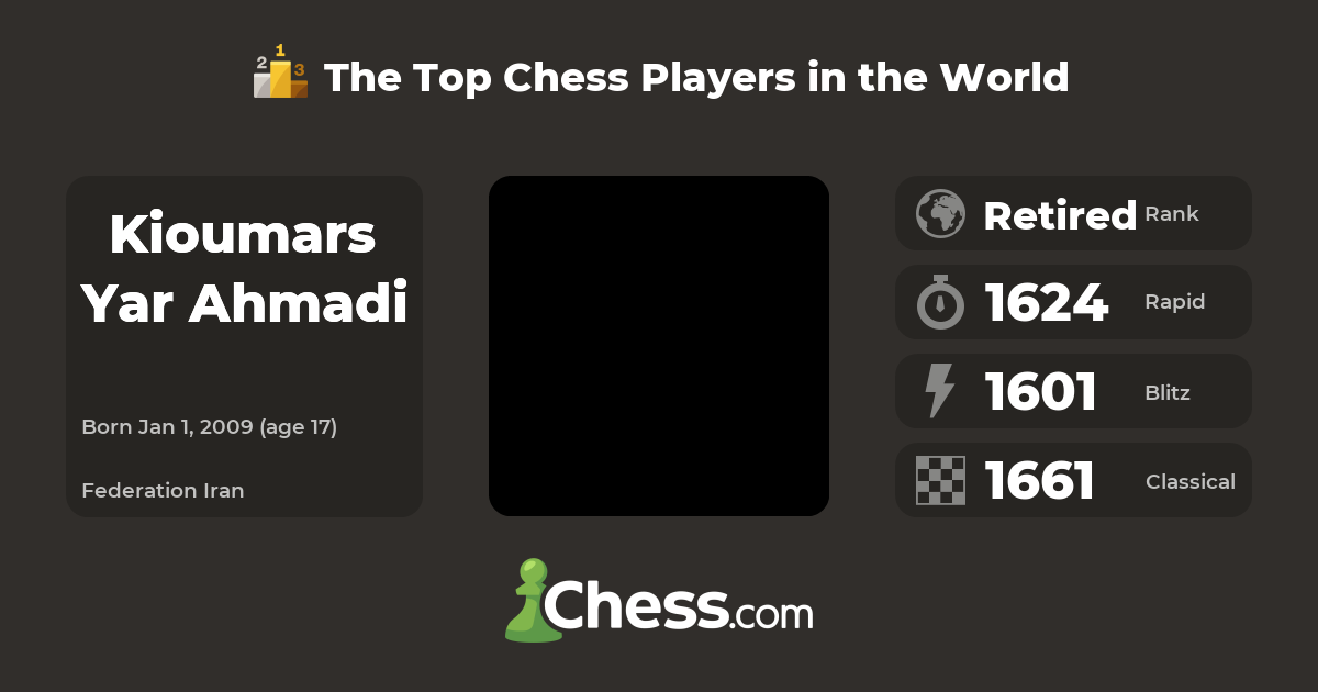 Kioumars Yar Ahmadi | Top Chess Players - Chess.com