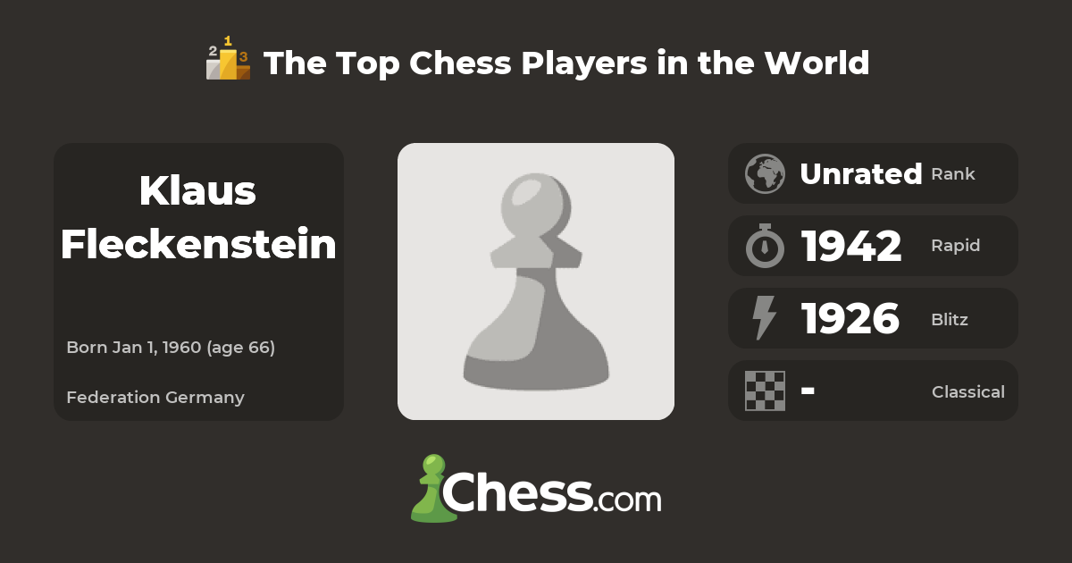 Klaus Fleckenstein | Top Chess Players - Chess.com