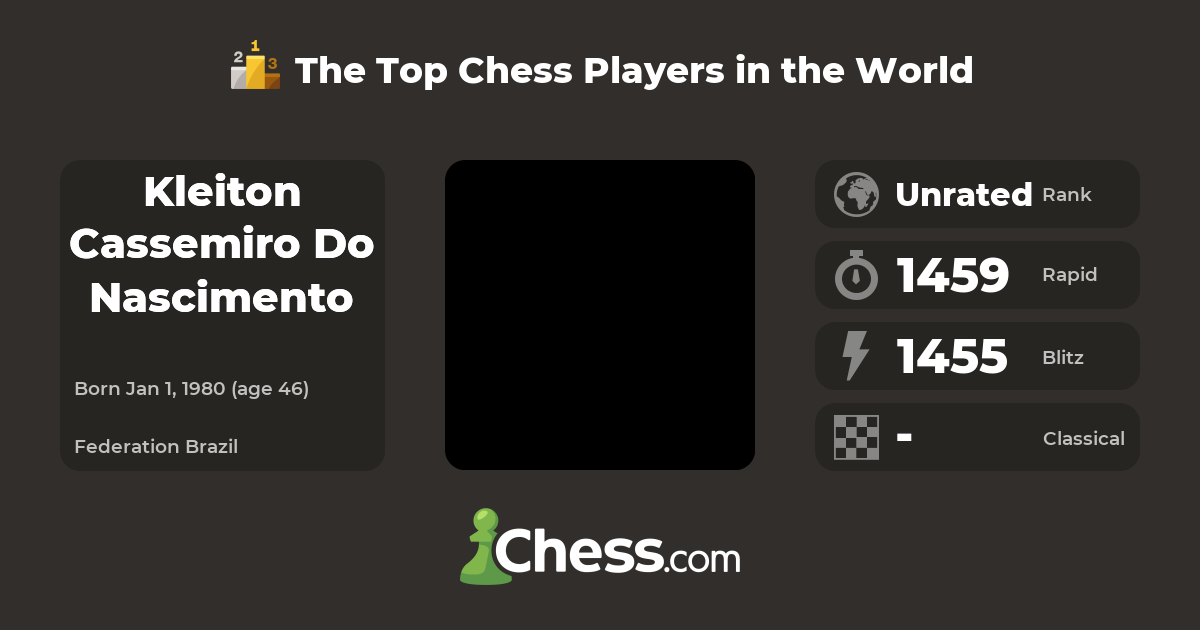 Kleiton Cassemiro Do Nascimento | Top Chess Players - Chess.com