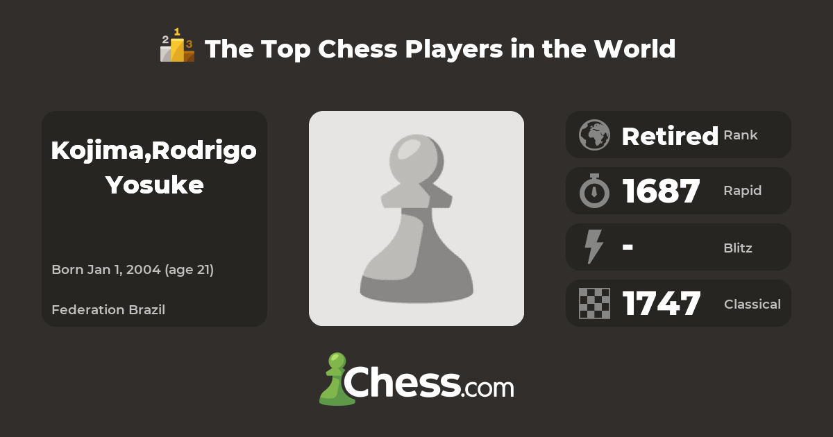 Kojima,Rodrigo Yosuke | Top Chess Players - Chess.com