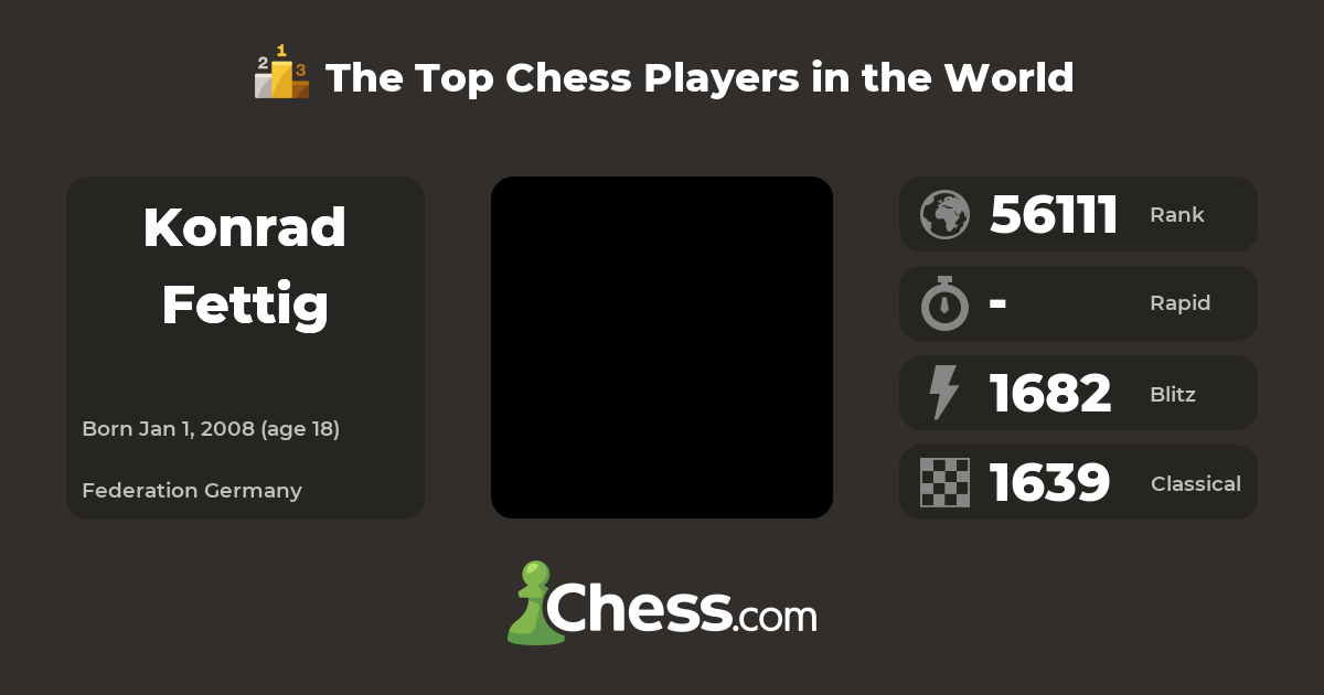 Konrad Fettig | Top Chess Players - Chess.com