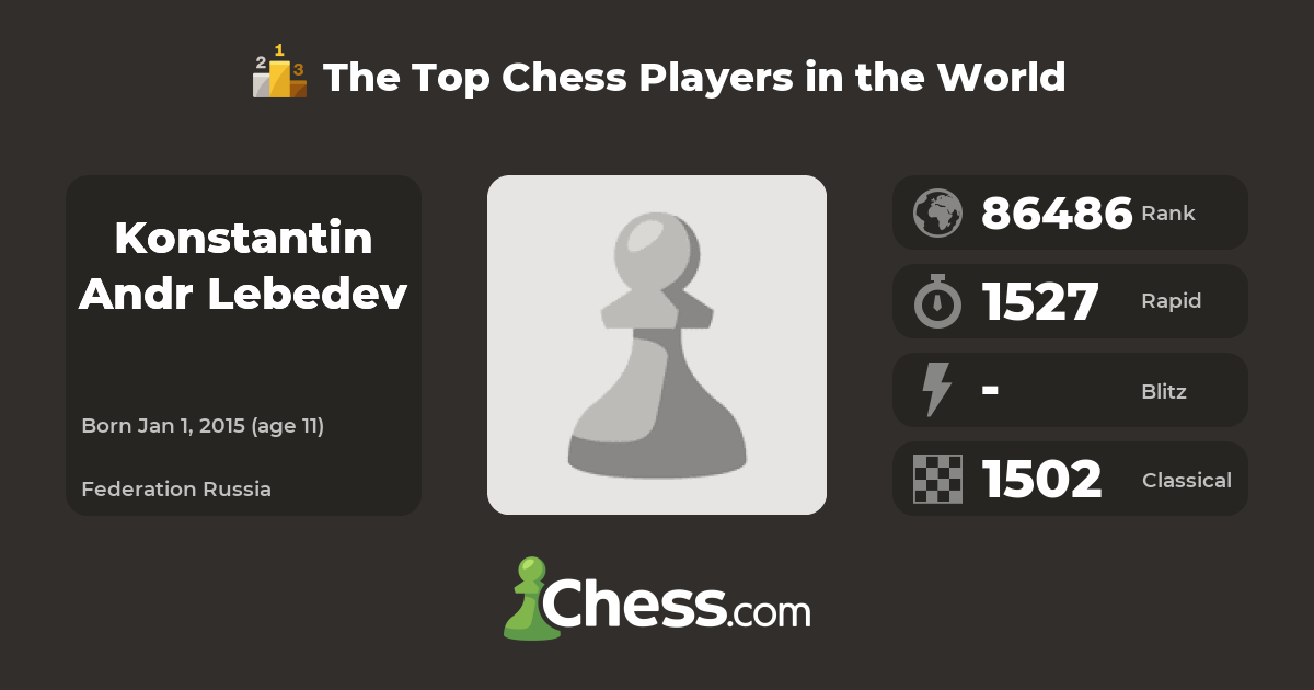 Konstantin Andr Lebedev | Top Chess Players - Chess.com