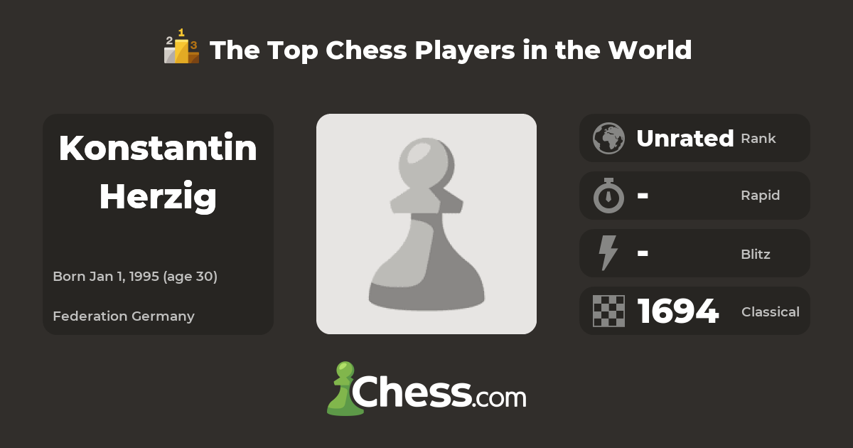 Konstantin Herzig | Top Chess Players - Chess.com