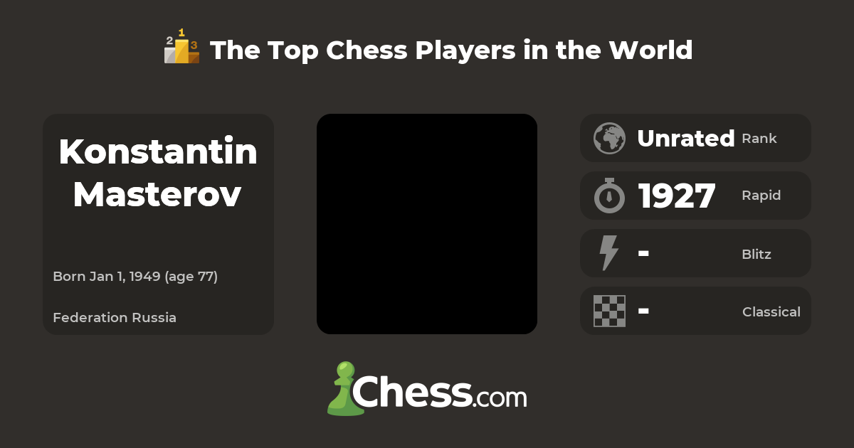 Konstantin Masterov | Top Chess Players - Chess.com