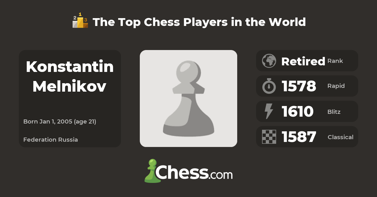 Konstantin Melnikov | Top Chess Players - Chess.com