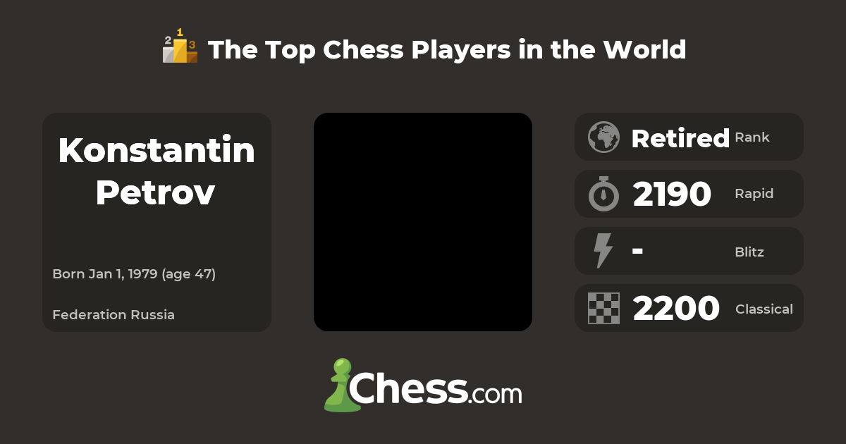Konstantin Petrov | Top Chess Players - Chess.com