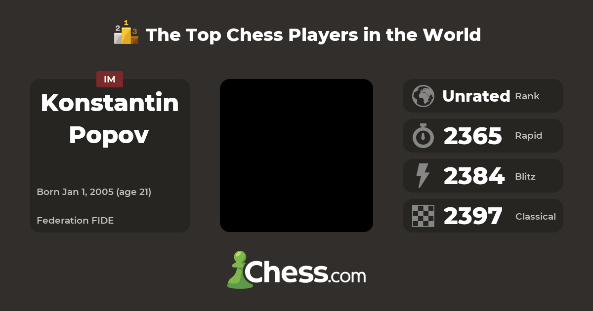 Konstantin Popov | Top Chess Players - Chess.com