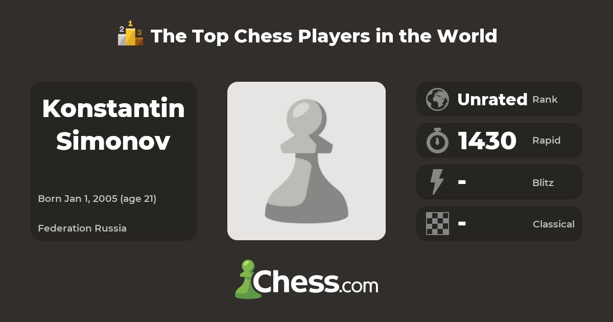 Konstantin Simonov | Top Chess Players - Chess.com