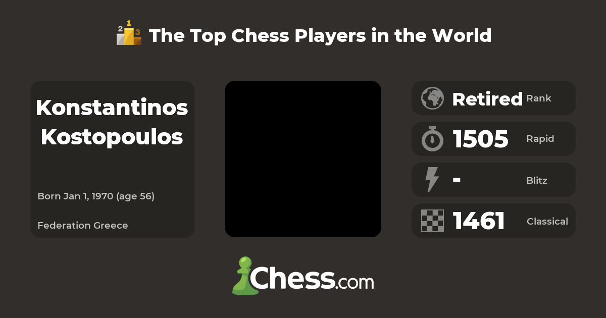 Konstantinos Kostopoulos | Top Chess Players - Chess.com