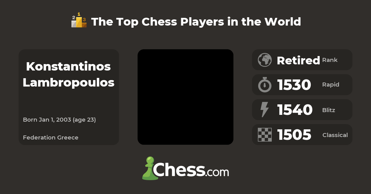Konstantinos Lambropoulos | Top Chess Players - Chess.com