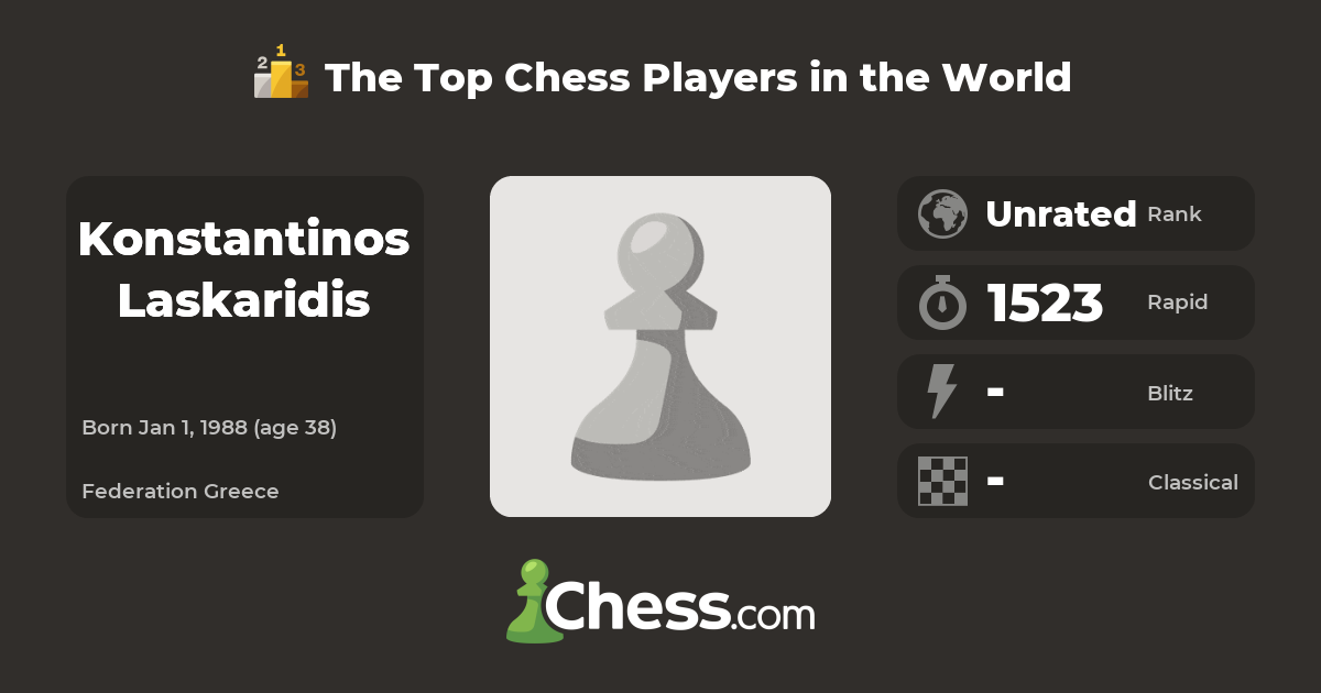 Konstantinos Laskaridis | Top Chess Players - Chess.com