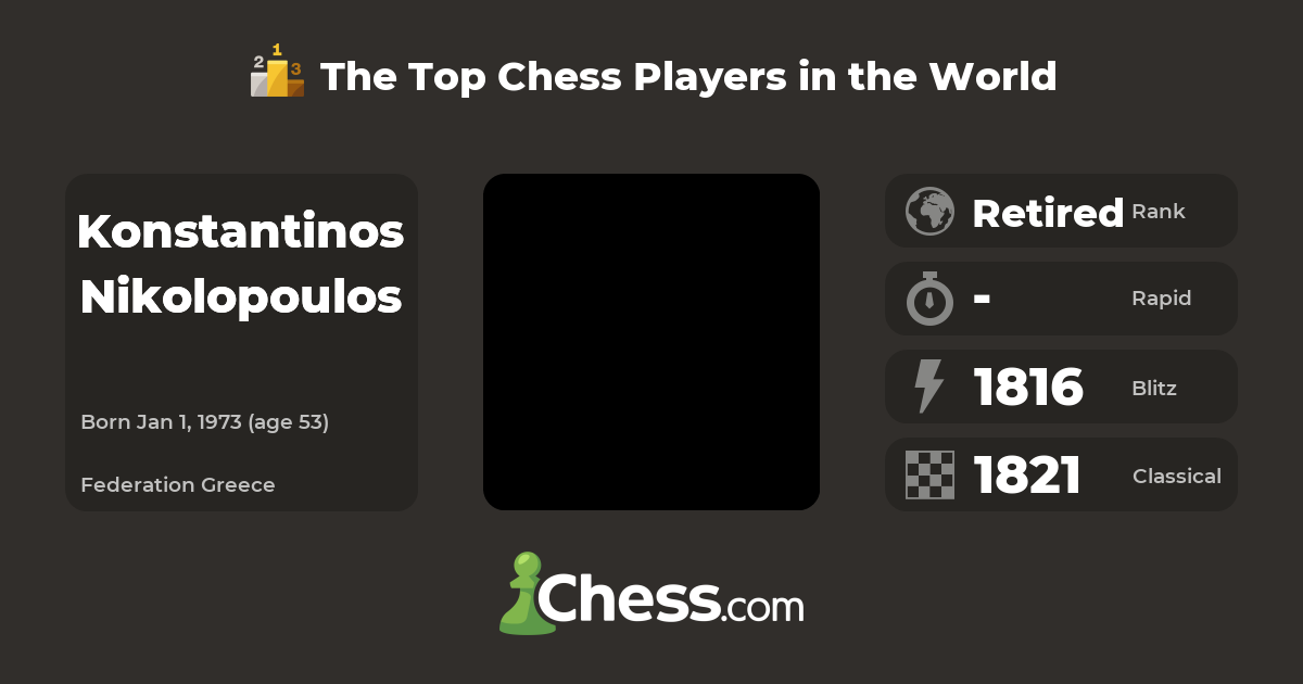 Konstantinos Nikolopoulos | Top Chess Players - Chess.com