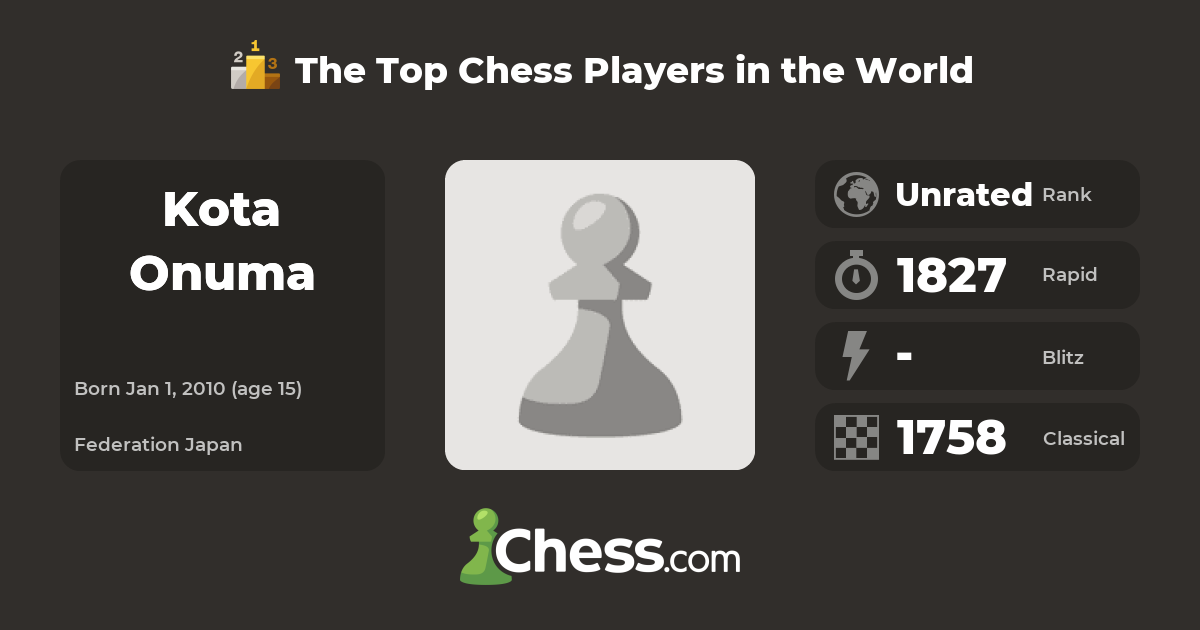 Kota Onuma | Top Chess Players - Chess.com