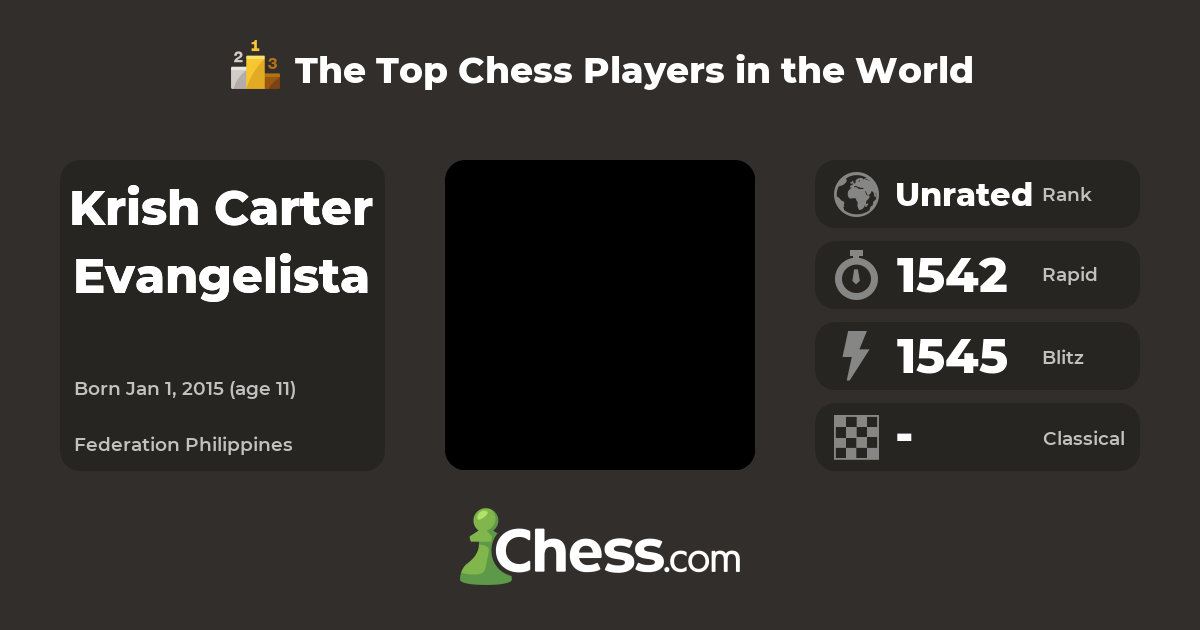 Krish Carter Evangelista | Top Chess Players - Chess.com