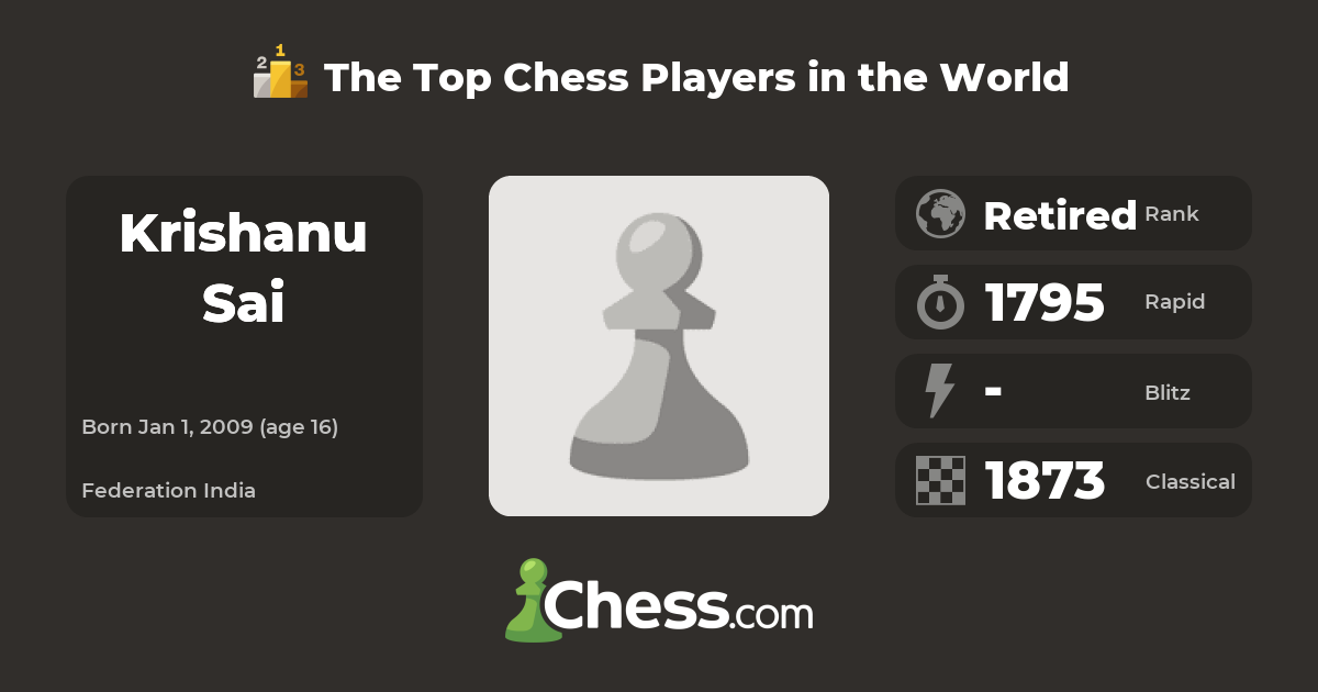 Krishanu Sai | Top Chess Players - Chess.com