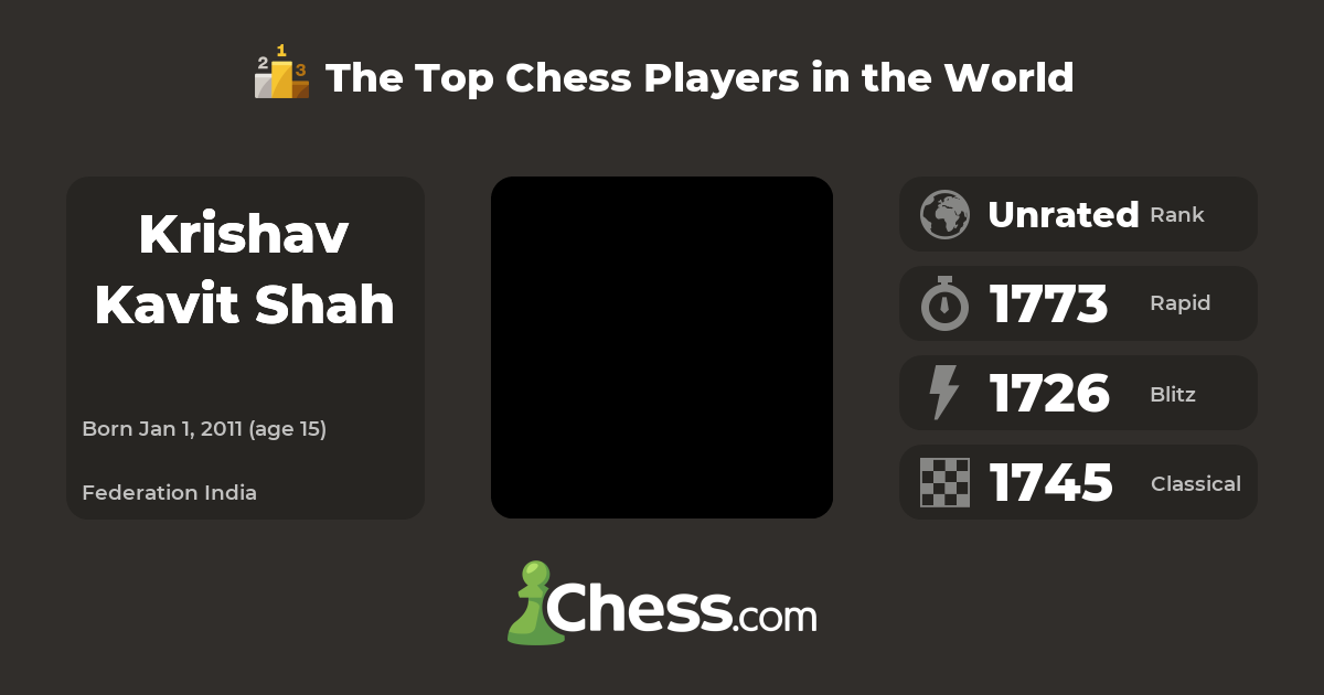 Krishav Kavit Shah | Top Chess Players - Chess.com