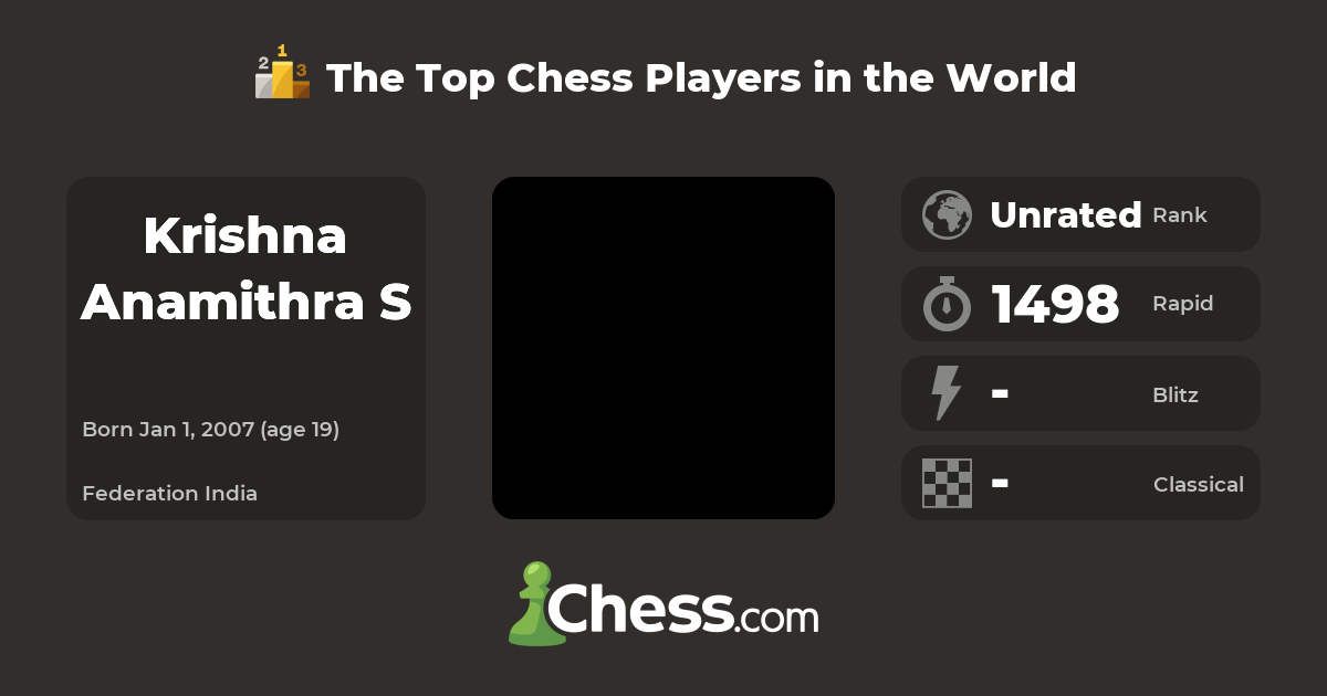 Krishna Anamithra S | Top Chess Players - Chess.com