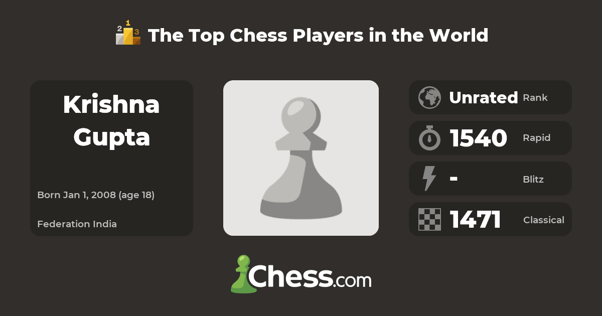Krishna Gupta | Top Chess Players - Chess.com