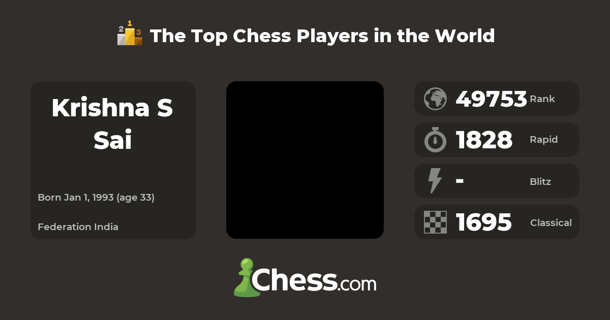 Krishna S Sai | Top Chess Players - Chess.com