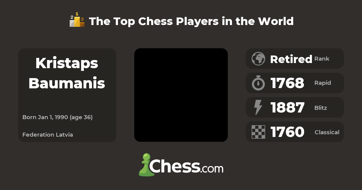 Kristaps Baumanis | Top Chess Players - Chess.com