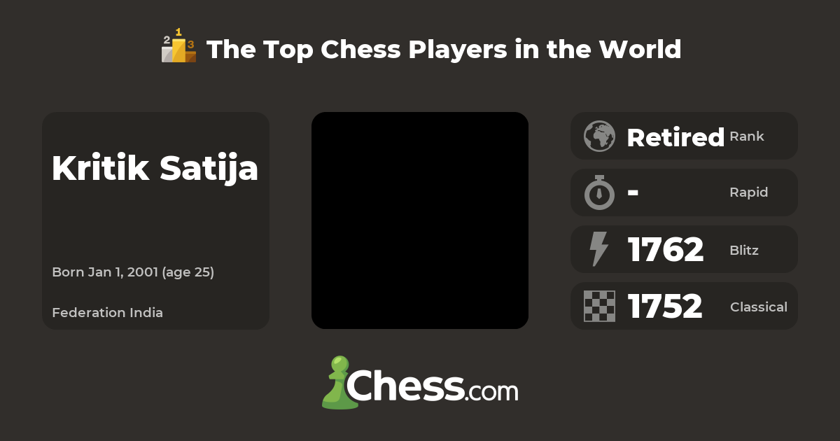 Kritik Satija | Top Chess Players - Chess.com