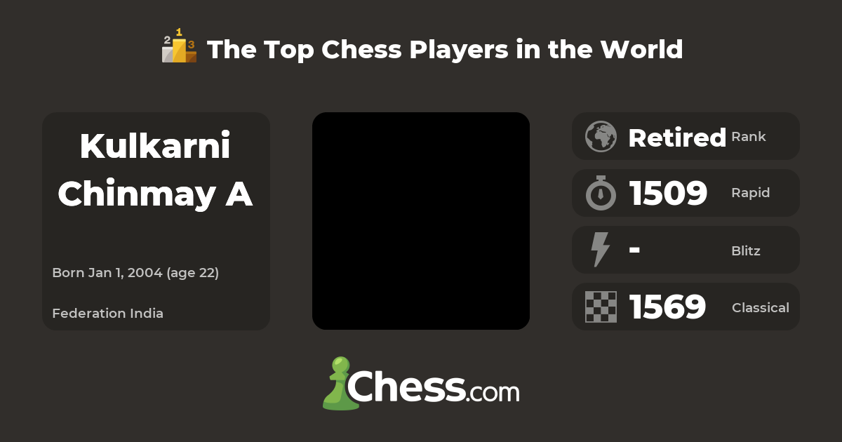 Kulkarni Chinmay A | Top Chess Players - Chess.com