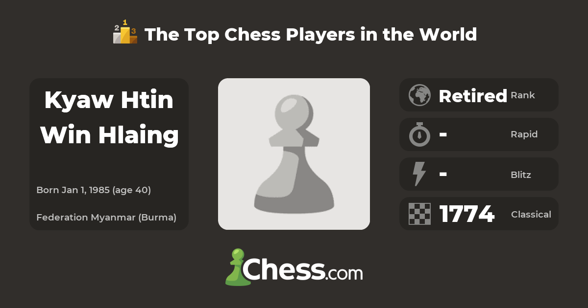 Kyaw Htin Win Hlaing | Top Chess Players - Chess.com