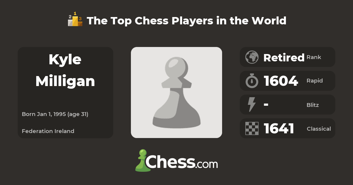 Kyle Milligan | Top Chess Players - Chess.com