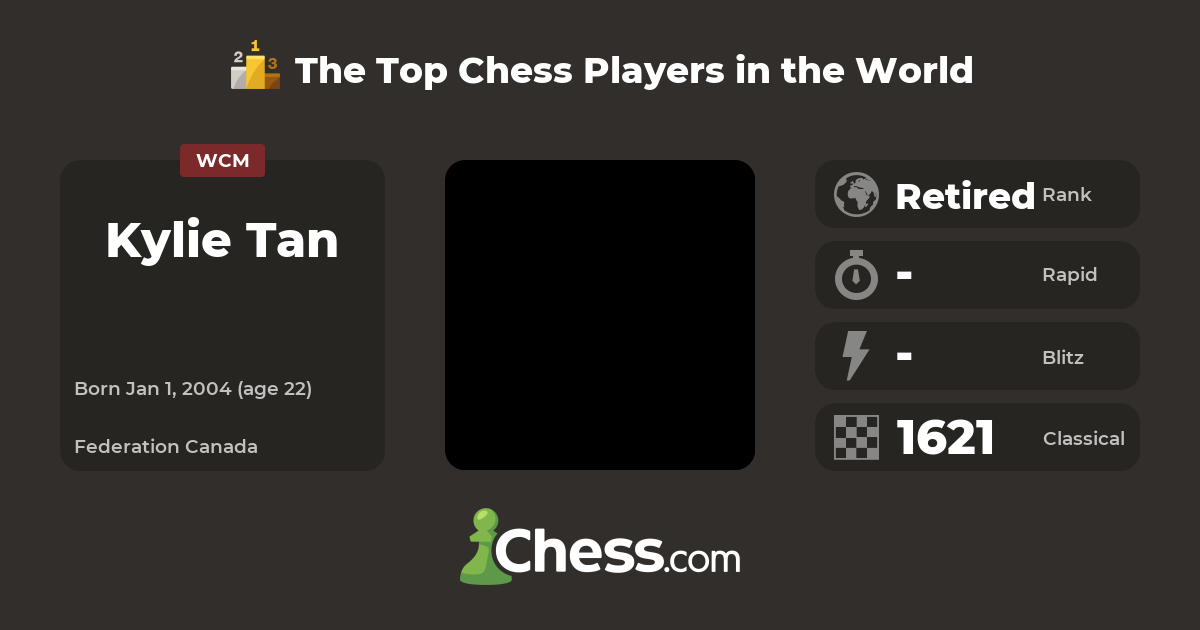 Kylie Tan | Top Chess Players - Chess.com